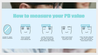 How To Measure Your PD – Lensalter